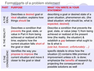 CHAP 1.3 How to write a statement of problem.ppt