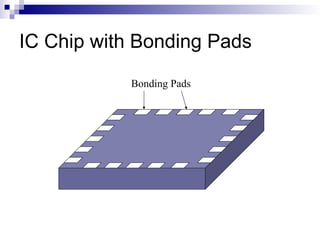Microfabricaion MEMS and VLSI in Semiconductor manufacturing Process | PPT