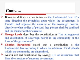 Comprehensive Overview of Constitution and Constitutionalism Principles ...