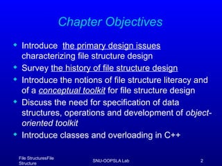 Comprehensive Introduction to File Structures and Object-Oriented ...