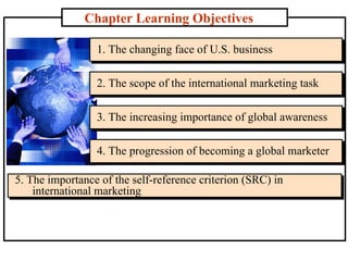 International-Marketing-chap1-cateora(1).ppt