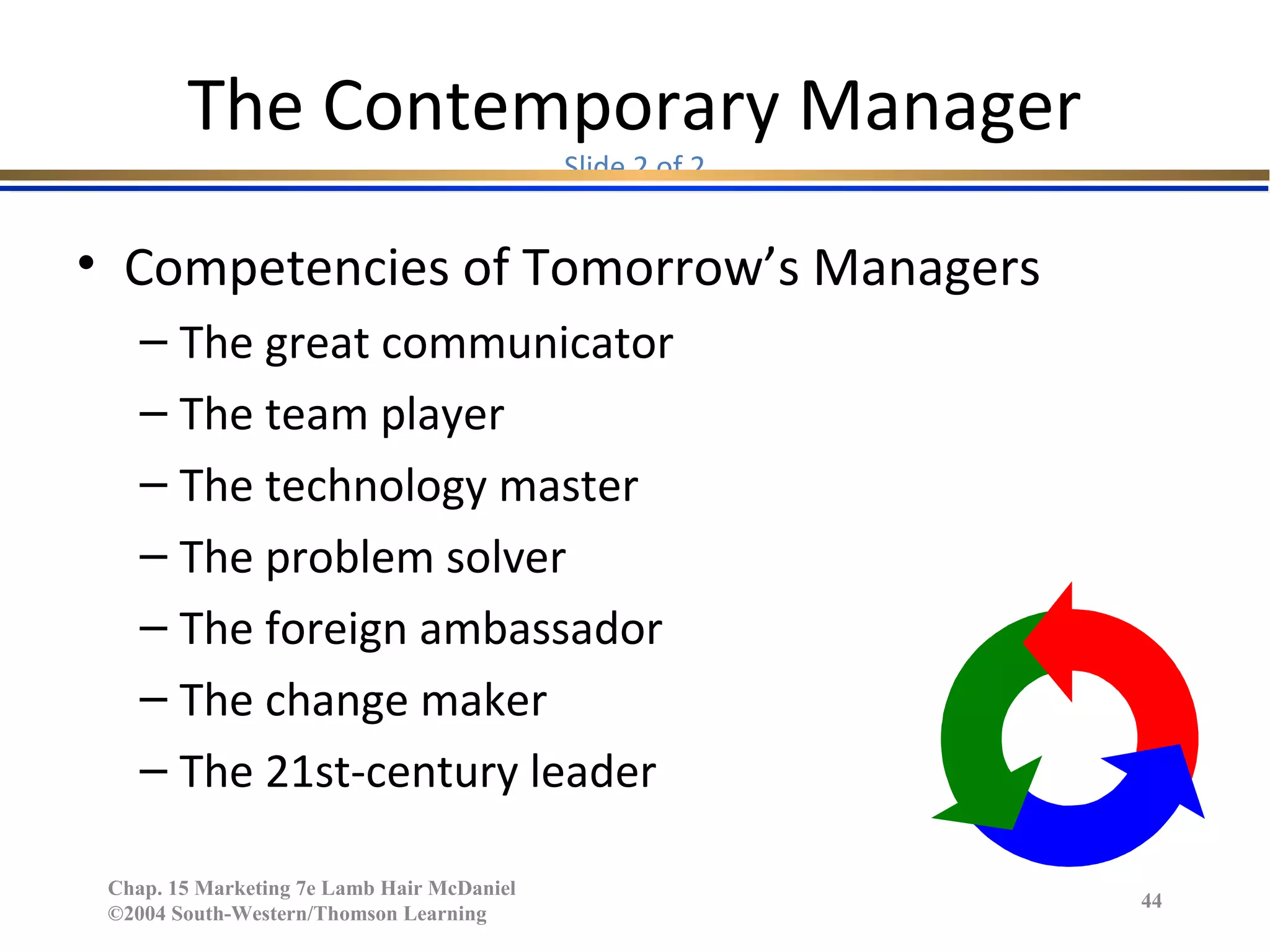 Chap 1 MGT 162 | PPT