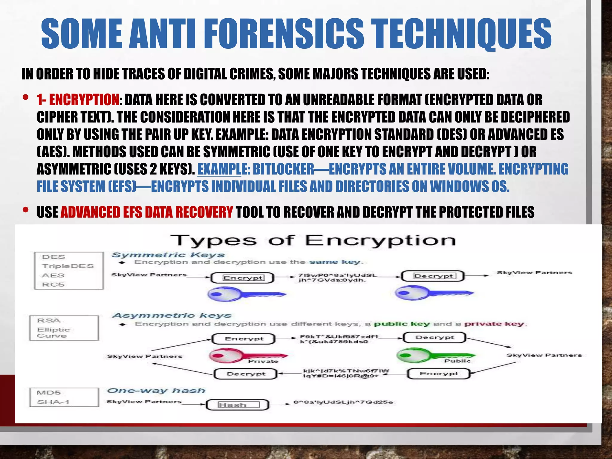 Chap 1 general introduction to computer forensics | PPT | Computing | Technology & Computing