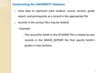 Module-1 Data base management systems chap1-Introduction to database.pptx