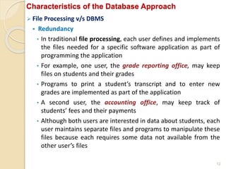 Module-1 Data base management systems chap1-Introduction to database.pptx