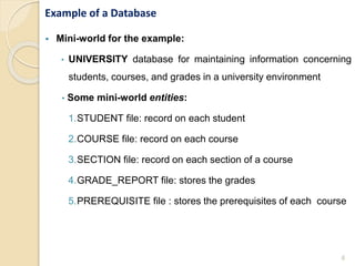 Module-1 Data base management systems chap1-Introduction to database.pptx