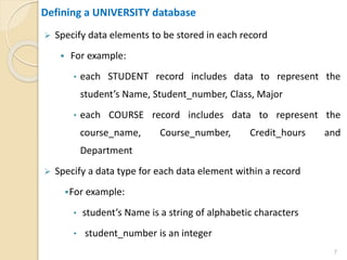 Module-1 Data base management systems chap1-Introduction to database.pptx