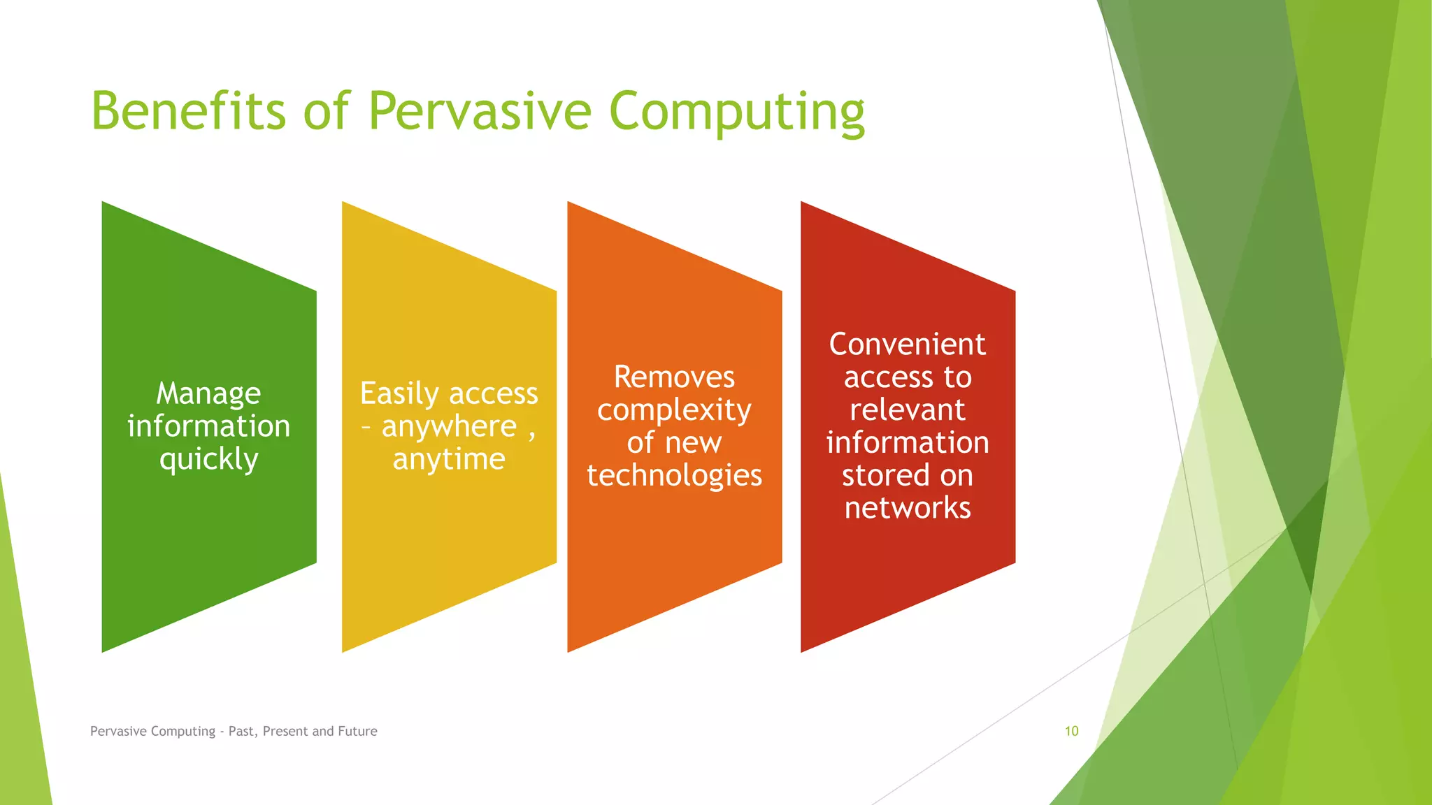 Chap1 introduction to Pervasive Computing | PPTX