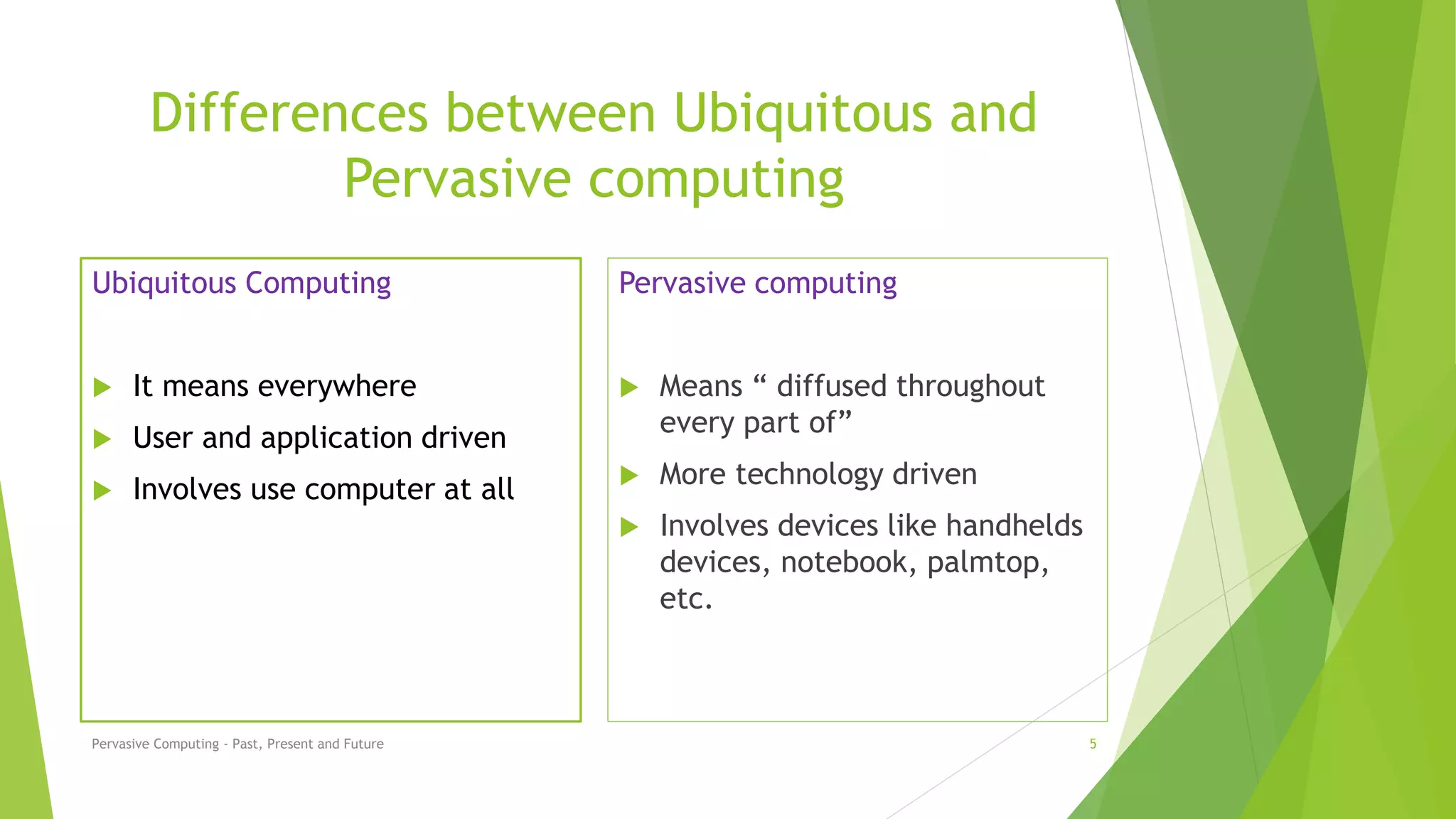 Chap1 introduction to Pervasive Computing | PPTX