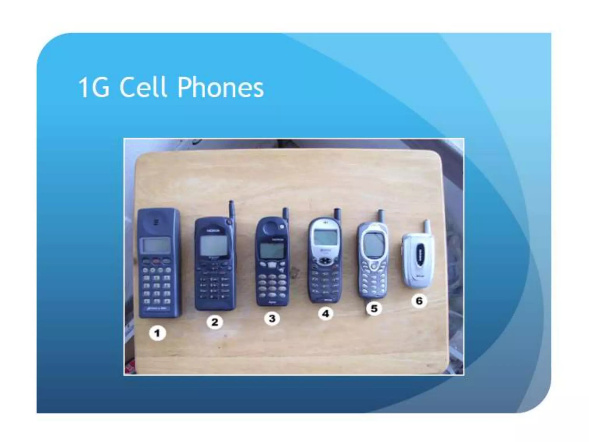 Chap 1 - mobile Introduction.pptx | Operating Systems | Computer Software and Applications