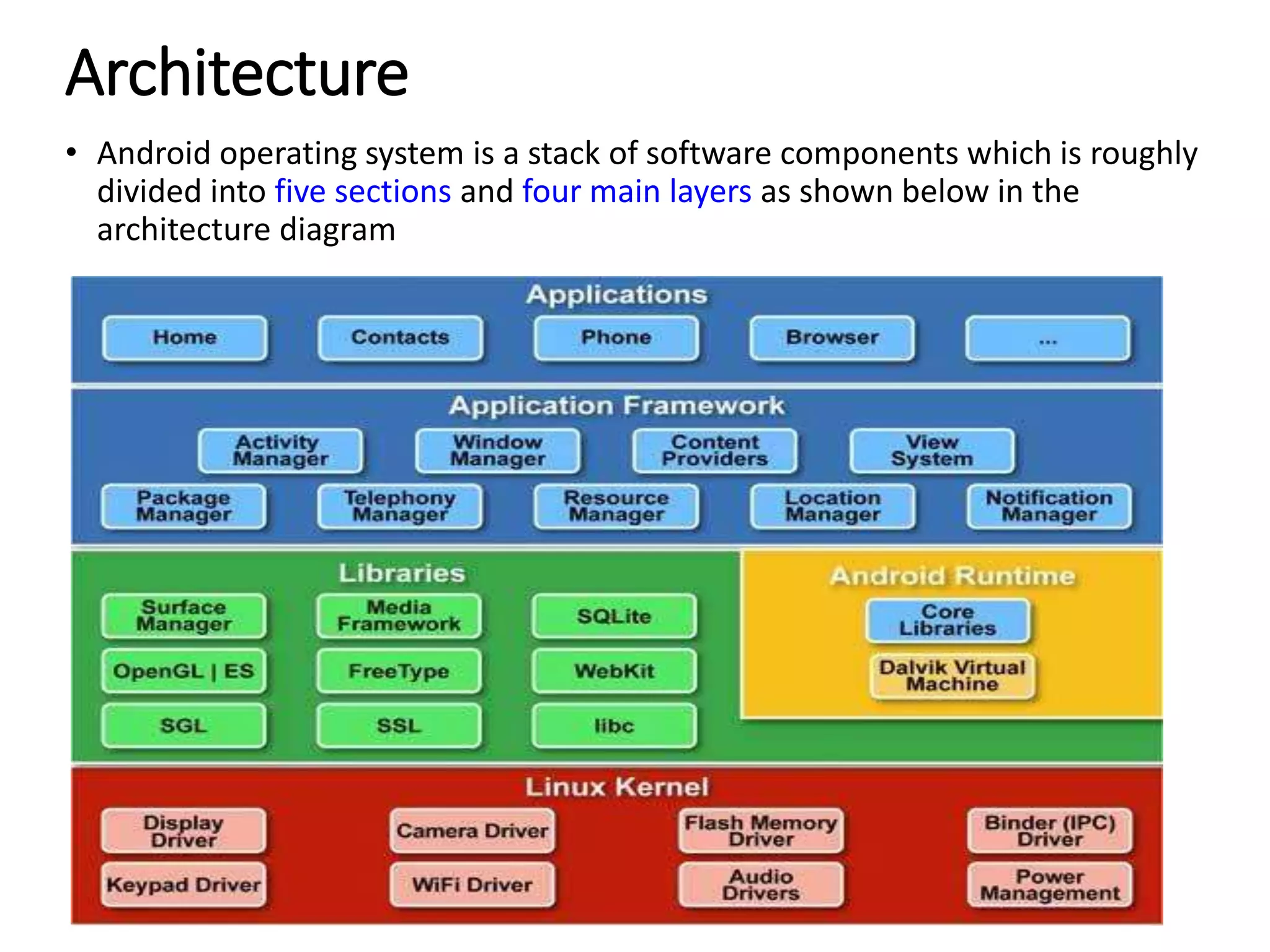 Chap 1 - mobile Introduction.pptx | Operating Systems | Computer Software and Applications