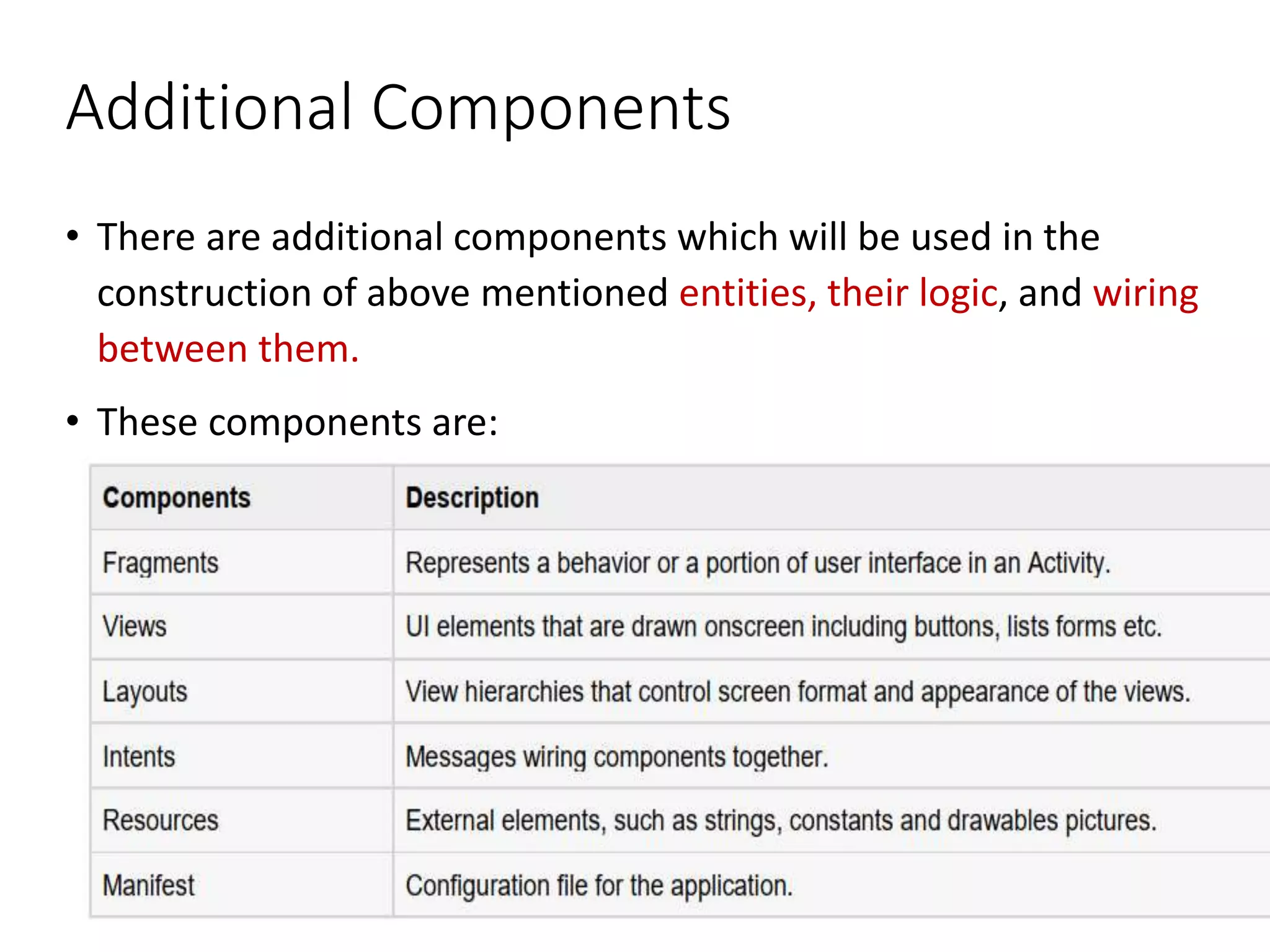 Chap 1 - mobile Introduction.pptx | Operating Systems | Computer Software and Applications
