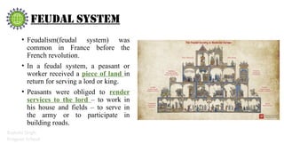 The French Revolution- TIMELINE, REASONS | PPT