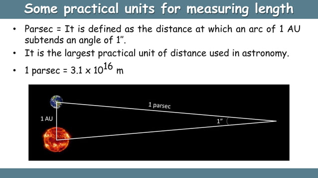 Chapter 1 - Unit s and Measurement.pptx | Physics | Science