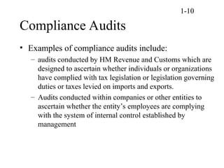 Chap 1- What is Auditing and what is Acc | PPT