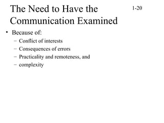 Chap 1- What is Auditing and what is Acc | PPT