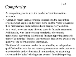 Chap 1- What is Auditing and what is Acc | PPT