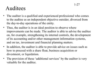 Chap 1- What is Auditing and what is Acc | PPT
