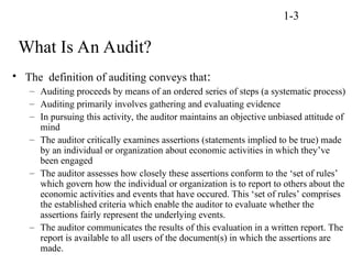 Chap 1- What is Auditing and what is Acc | PPT
