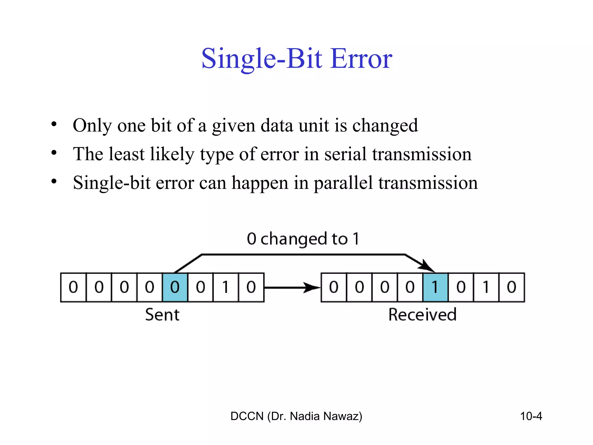 Data Link Layer Error Detection Ppt
