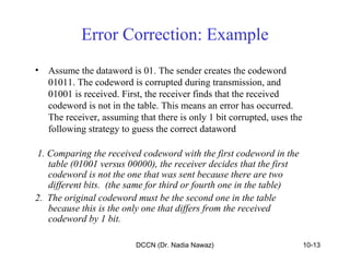 Data Link Layer| Error Detection | PPT