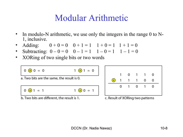 Data Link Layer Error Detection Ppt Computer Networking Computing