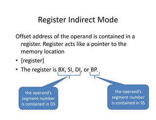 Assembly Language Programming By Ytha Yu, Charles Marut Chap 10 ( Arrays and Addressing Modes ...