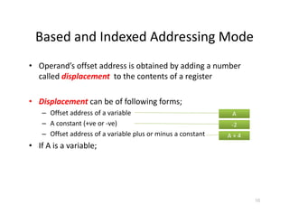 Assembly Language Programming By Ytha Yu, Charles Marut Chap 10 ( Arrays and Addressing Modes ...