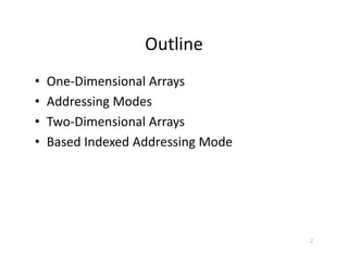 Assembly Language Programming By Ytha Yu, Charles Marut Chap 10 ( Arrays and Addressing Modes) | PDF