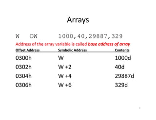 Assembly Language Programming By Ytha Yu, Charles Marut Chap 10 ( Arrays and Addressing Modes ...