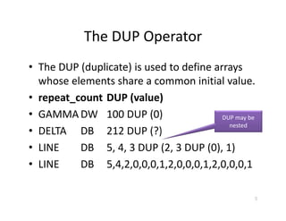 Assembly Language Programming By Ytha Yu, Charles Marut Chap 10 ( Arrays and Addressing Modes ...