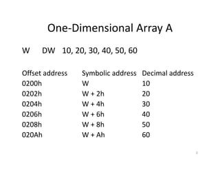 Assembly Language Programming By Ytha Yu, Charles Marut Chap 10 ( Arrays and Addressing Modes) | PDF