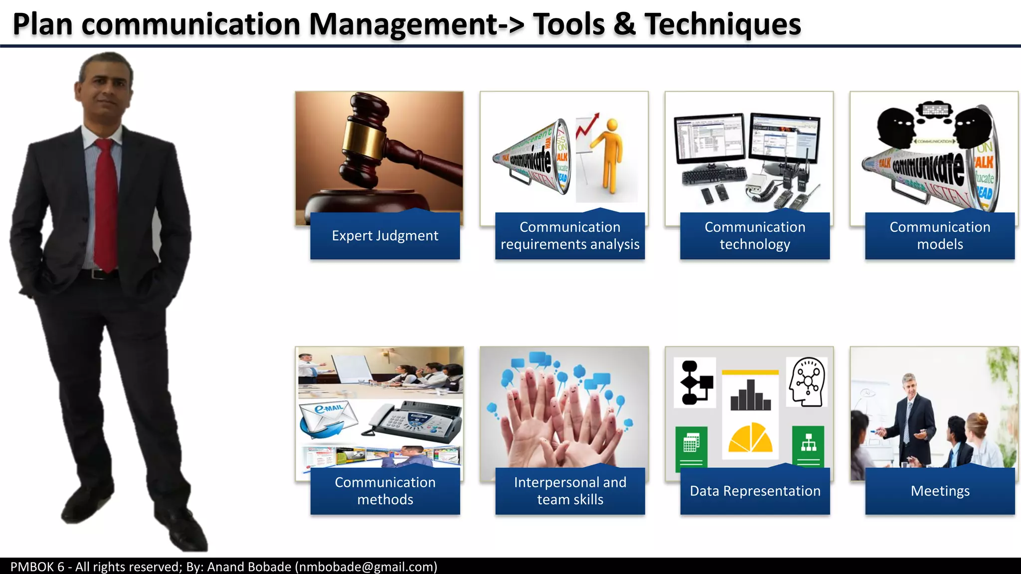 Chap 10.1 Plan Communication Management | PDF