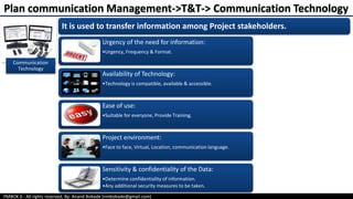 Chap 10.1 Plan Communication Management | PDF | Email | Internet