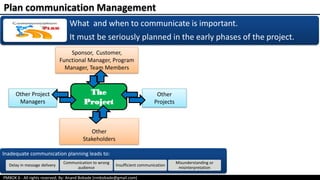 Chap 10.1 Plan Communication Management | PDF | Email | Internet