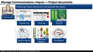 Chap 10.2 Manage Communication | PPT