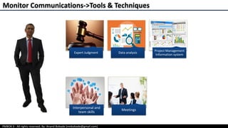 Chap 10.3 Monitor Communication | PPT