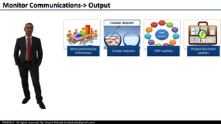 Chap 10.3 Monitor Communication | PPT