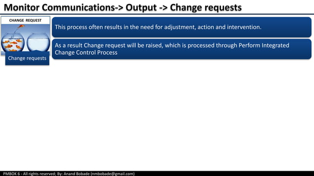 Chap 10.3 Monitor Communication | PPT