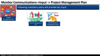 Chap 10.3 Monitor Communication | PPT