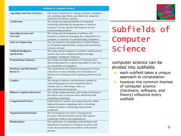 Chap10.ppt Chemistry applications in computer science | PPT