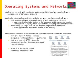 Intro to Computer Science. David Reed, Creighton University | PPT