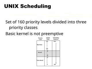Chap10 real time for multiprocessor7.ppt