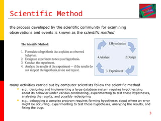 Introduction to computers to be balanced.ppt