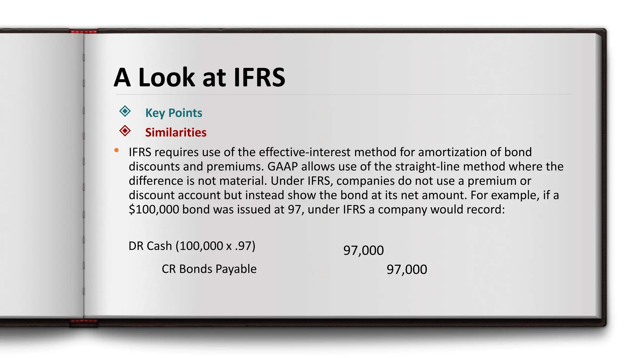 Chap 10 - Bond Payable.pptx