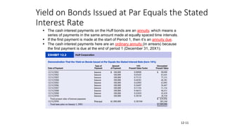 Chap 10 - Bond Payable.pptx