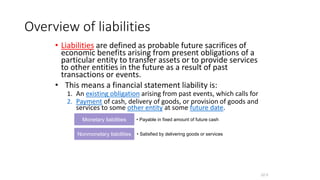 Chap 10 - Bond Payable.pptx