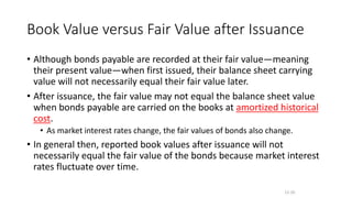 Chap 10 - Bond Payable.pptx