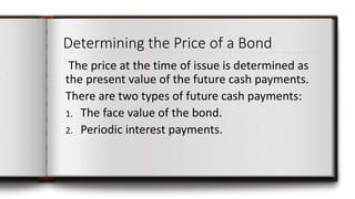 Chap 10 - Bond Payable.pptx