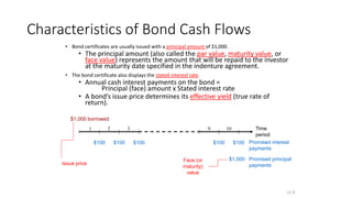 Chap 10 - Bond Payable.pptx